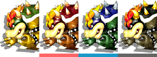 Bowser (SSBM) - SmashWiki, the Super Smash Bros. wiki