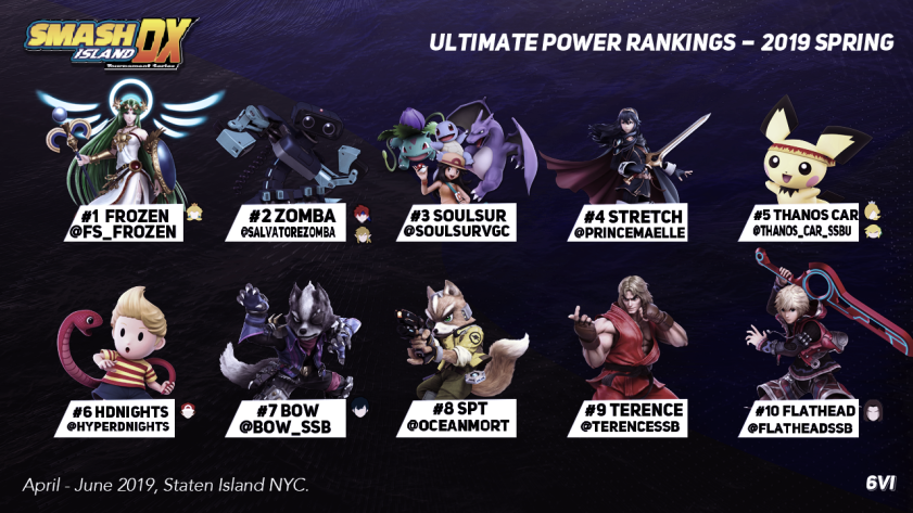File:Statenislandpowerrank2.png - SmashWiki, the Super Smash Bros. wiki
