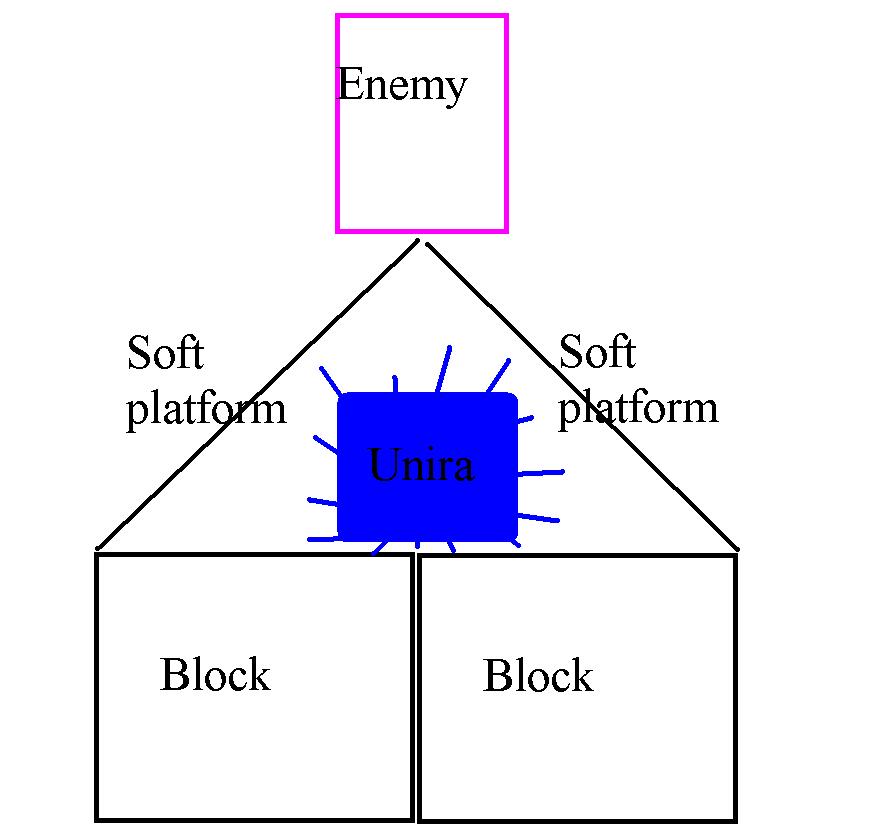 File:Uniras black hole.JPG - SmashWiki, the Super Smash Bros. wiki