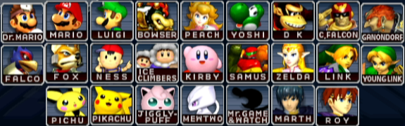 Template talk:SSBMCharacters - SmashWiki, the Super Smash Bros. wiki
