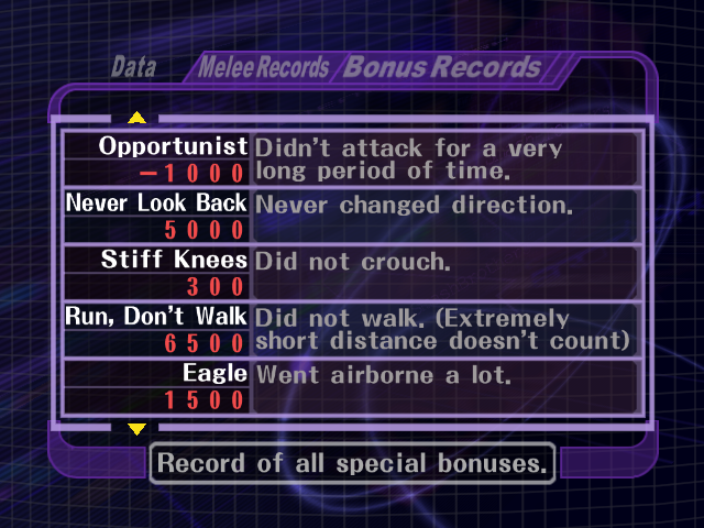 File:BonusRecords-Melee.png - SmashWiki, the Super Smash Bros. wiki