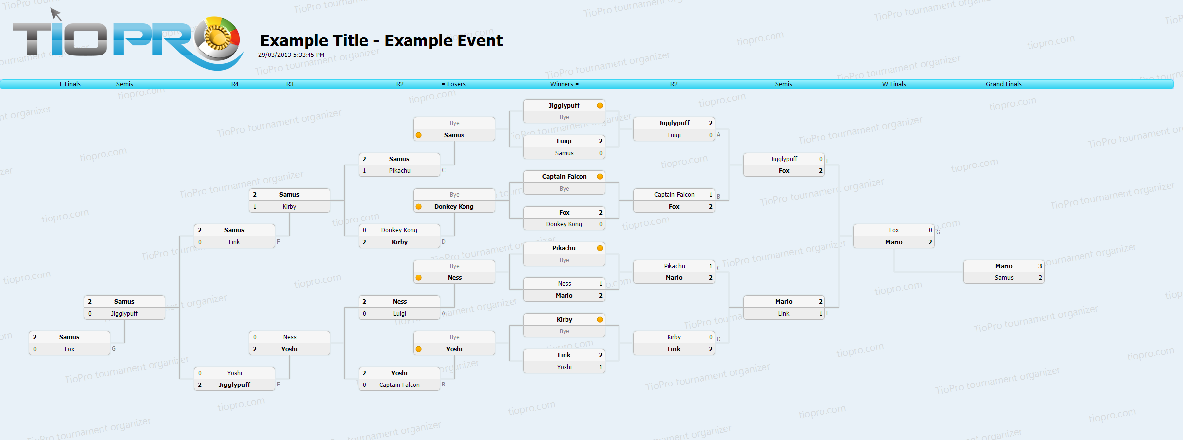 File:Example TioPro bracket.png - SmashWiki, the Super Smash Bros. wiki
