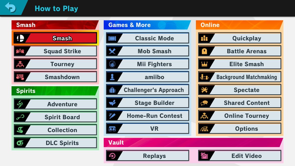 How to Play (SSBU menu) - SmashWiki, the Super Smash Bros. wiki